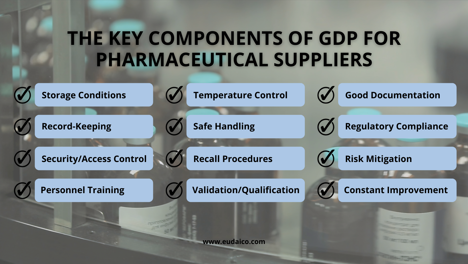 Decoding Certifications: GMP, GDP, & ISO Standards for Pharmaceutical Supplier Verification ...